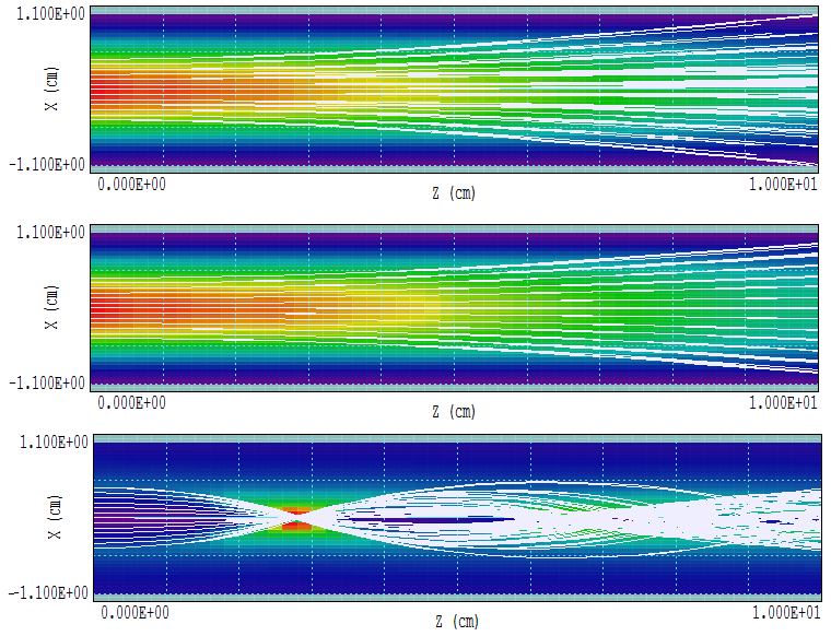 TrakとOmniTrakでの電子ビームの中和 (開発元ブログより) - Advanced Science Laboratory.inc.